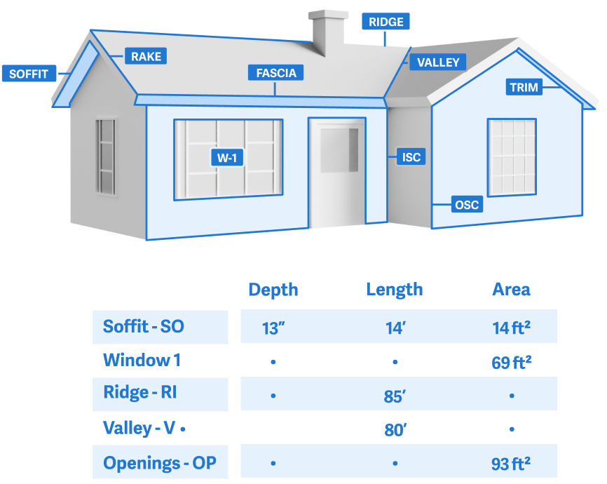 Accurate Home Measurement App & Software | Hover